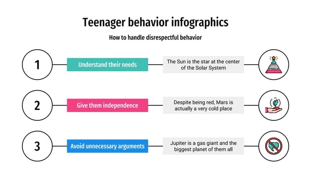 Teenager Behavior Infographics by Slidesgo.pptx | Free Download