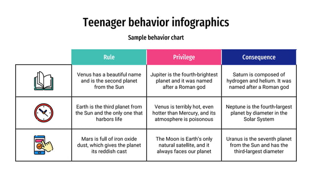 Teenager Behavior Infographics by Slidesgo.pptx