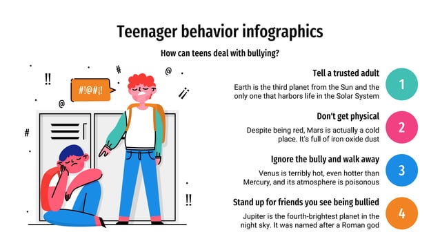Teenager Behavior Infographics by Slidesgo.pptx