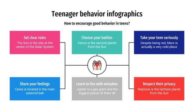 Teenager Behavior Infographics by Slidesgo.pptx