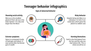 Teenager Behavior Infographics by Slidesgo.pptx