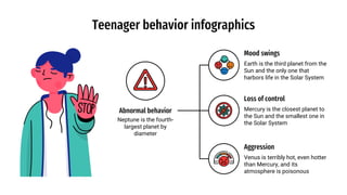 Teenager Behavior Infographics by Slidesgo.pptx