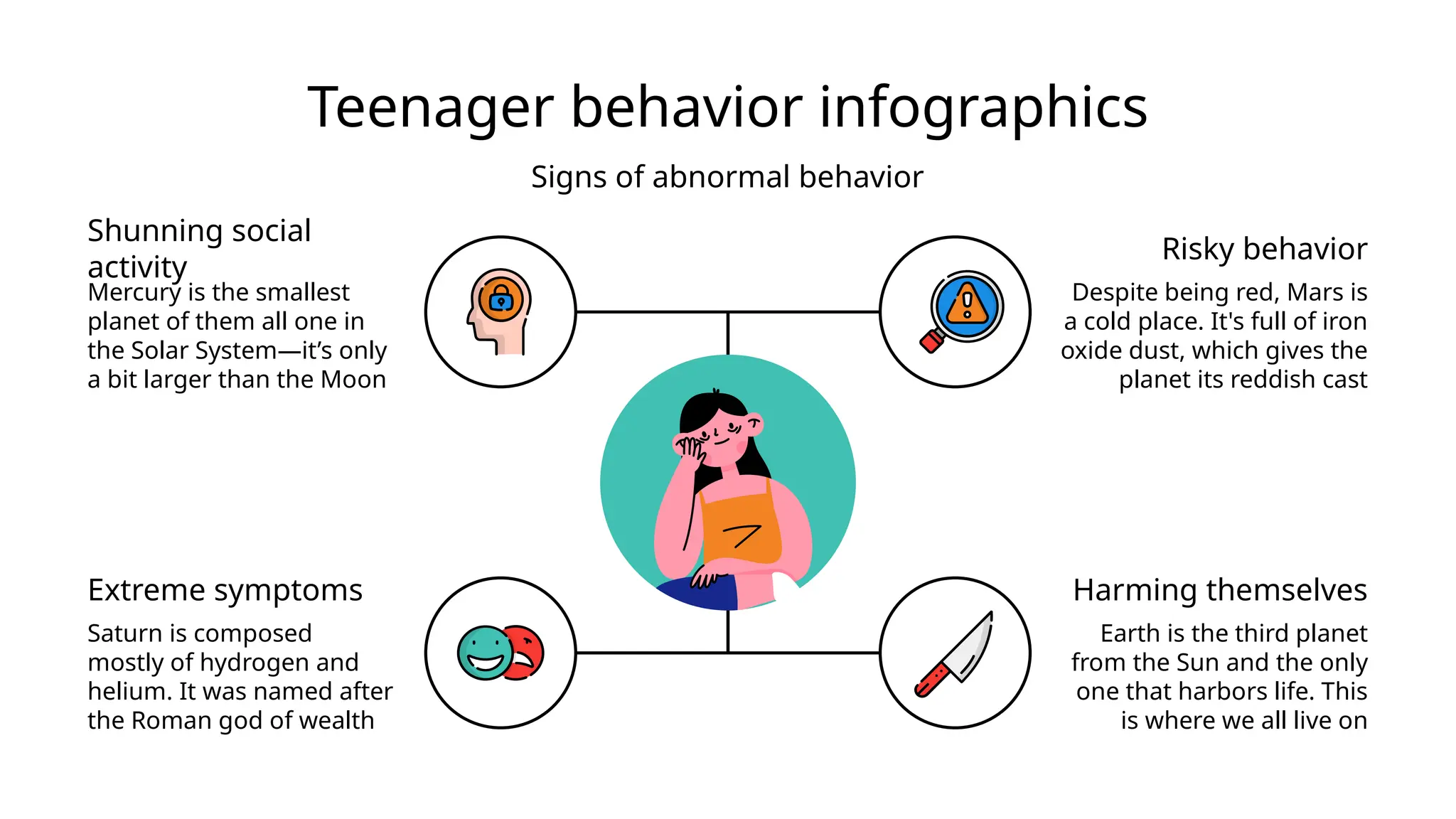 Teenager Behavior Infographics by Slidesgo.pptx