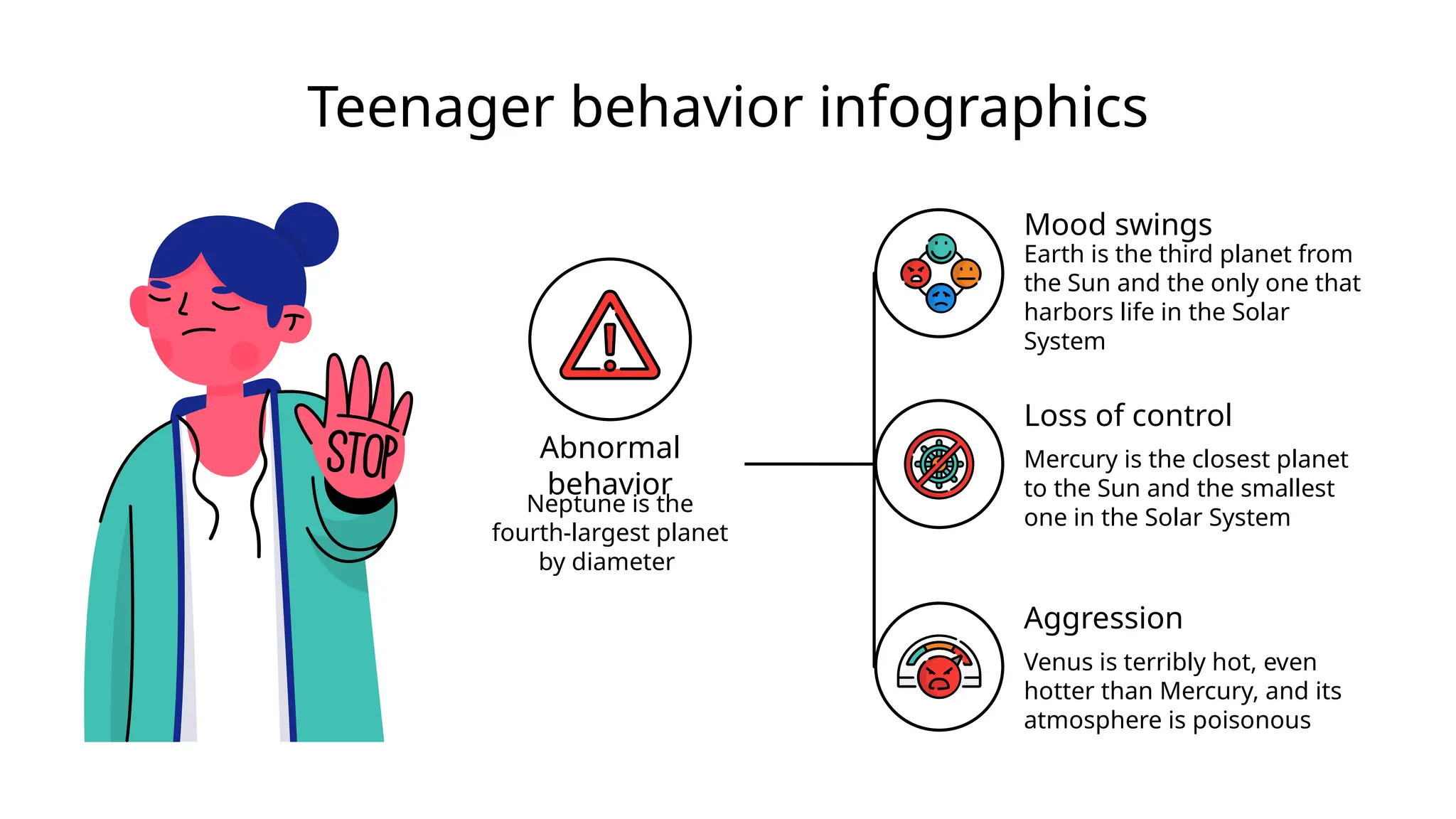 Teenager Behavior Infographics by Slidesgo.pptx