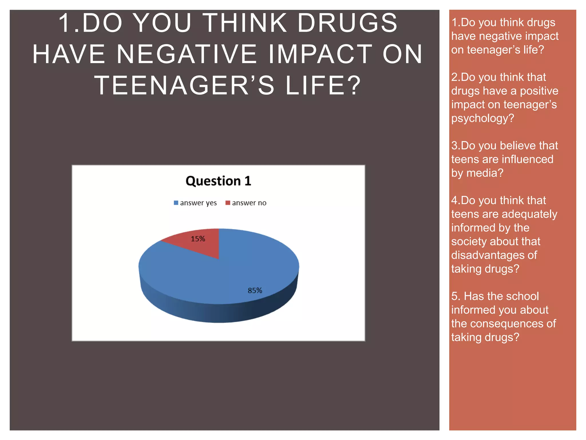 Teenagers drugs | PPTX