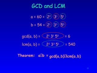 number theory | PPT