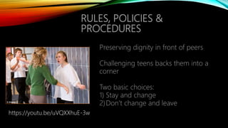 Teen Behavior in the Library | PPTX