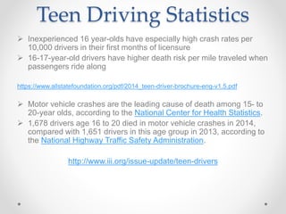 Teen crashes and collisions | PPTX