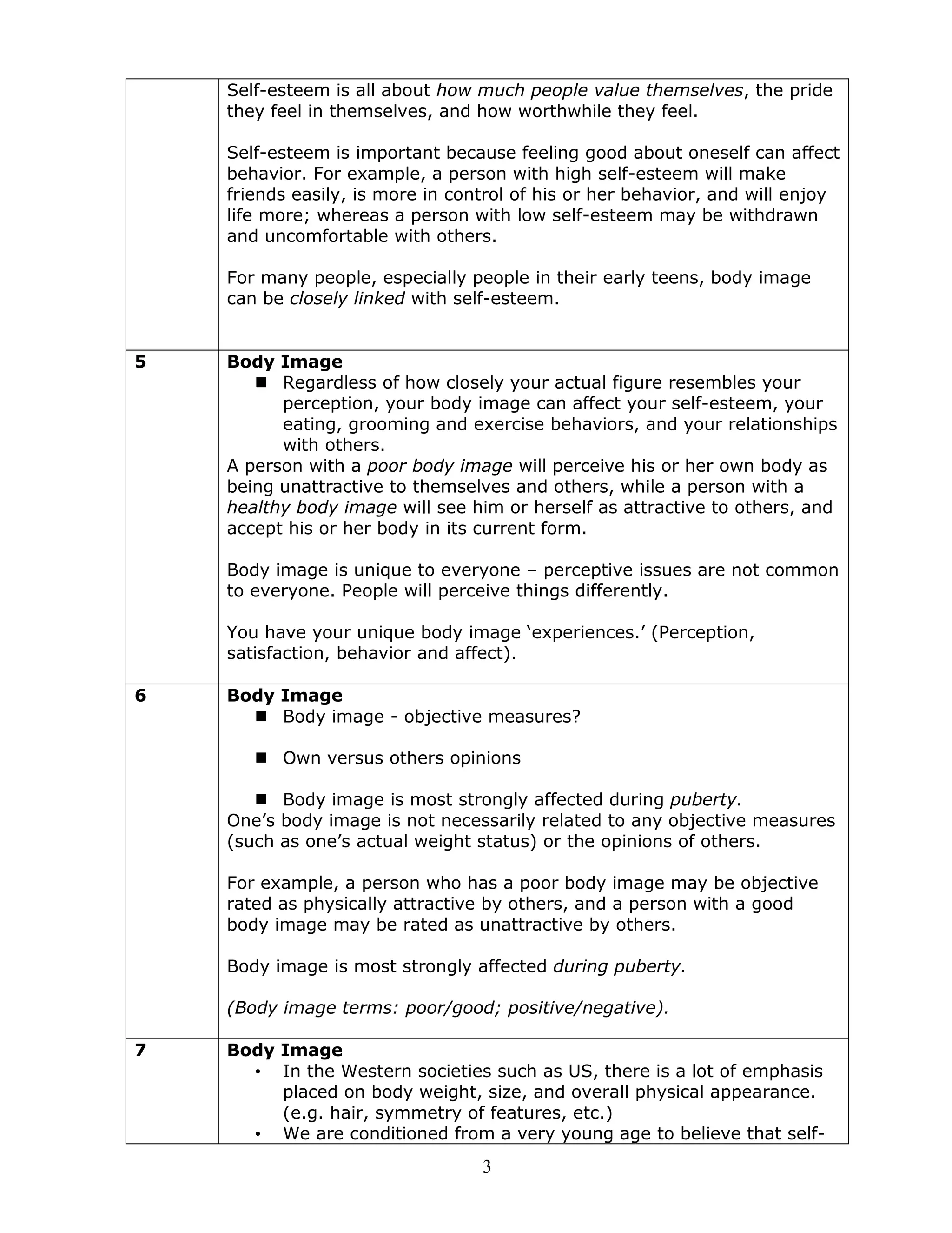 Teen curriculum body image Unit 3 | PDF