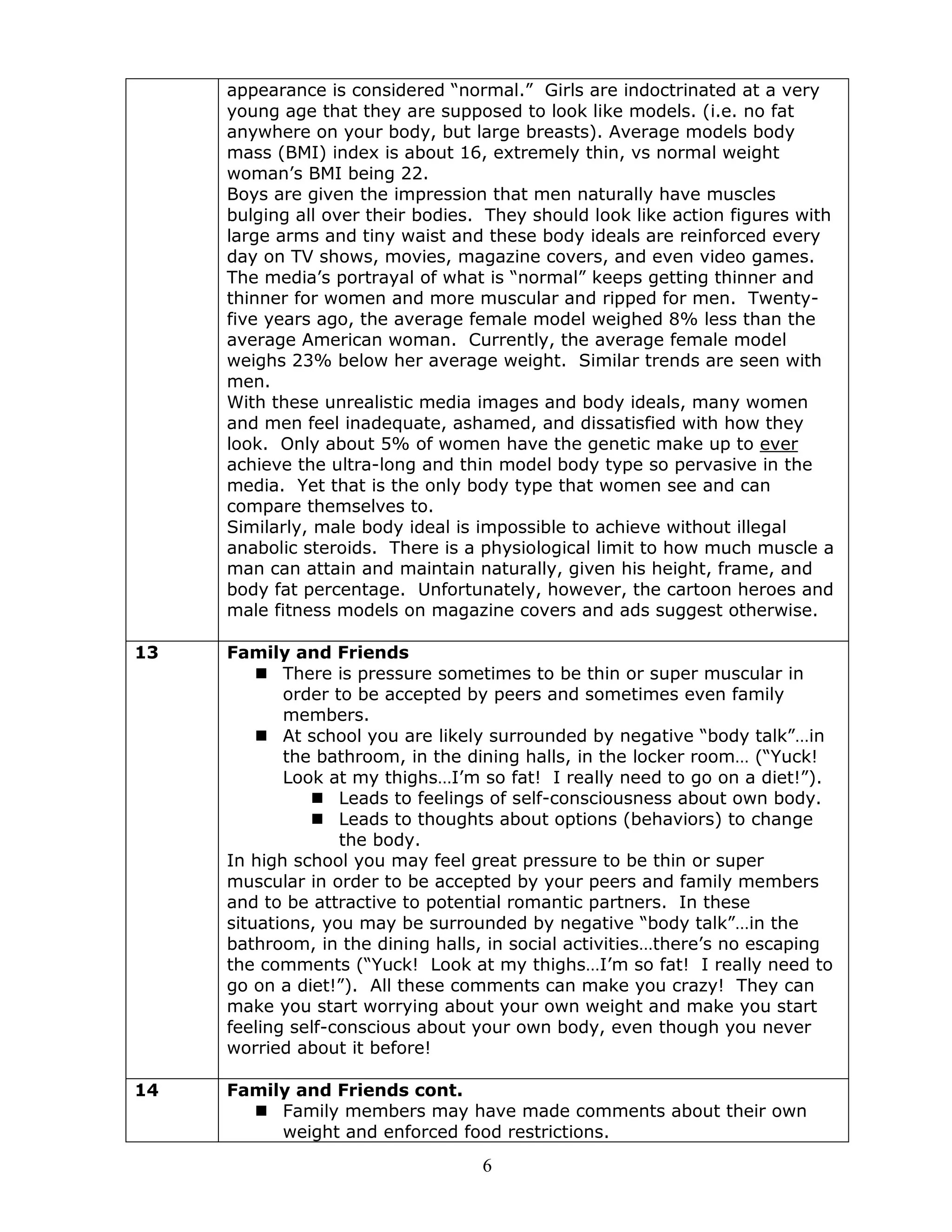 Teen curriculum body image Unit 3 | PDF