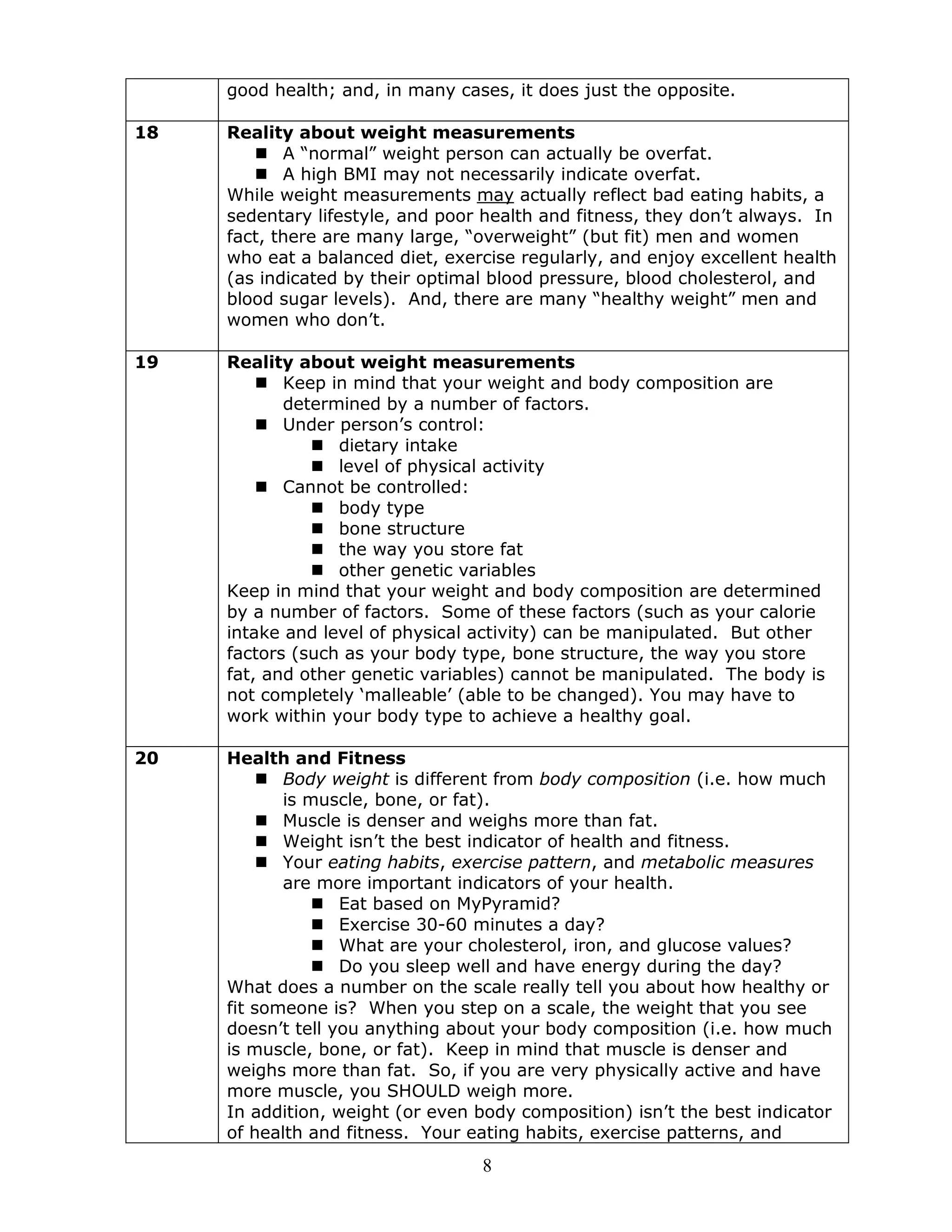 Teen curriculum body image Unit 3 | PDF