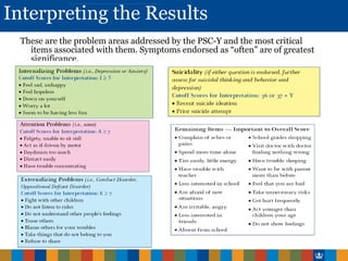 Teen Depression Screening | PPT