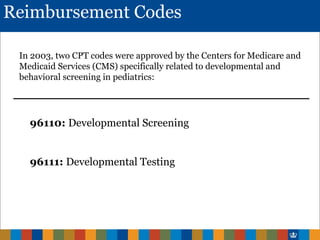 Teen Depression Screening | PPT