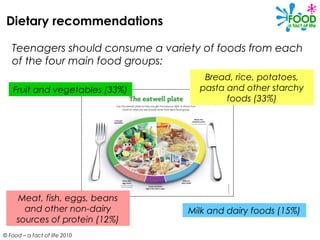 Teen diets, nutrition and health | PPT