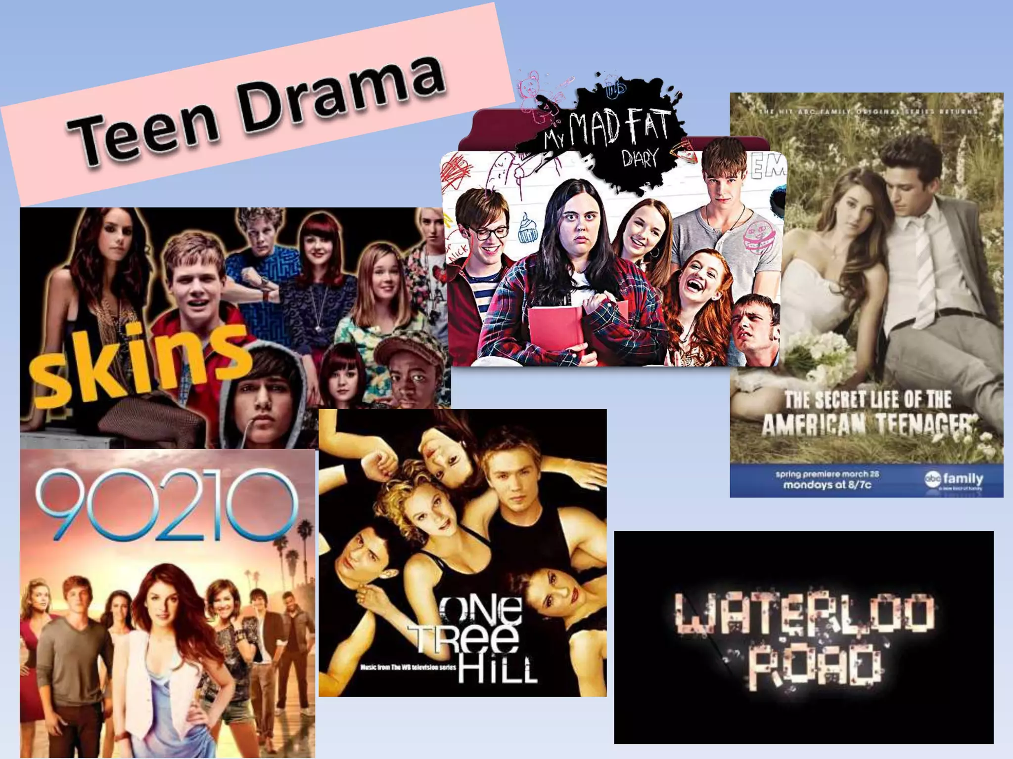 Teen Drama Genre | PPTX