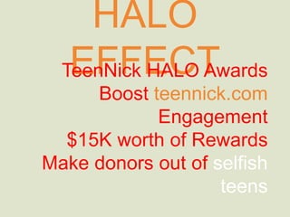 Teennick | PPTX | Social Networking | Internet