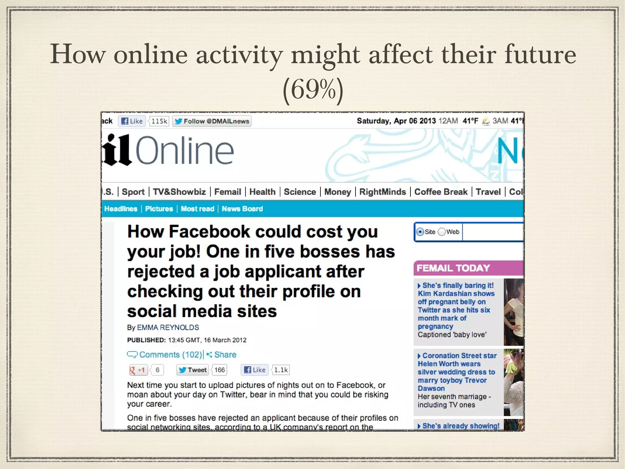 Teens and social media | PPT