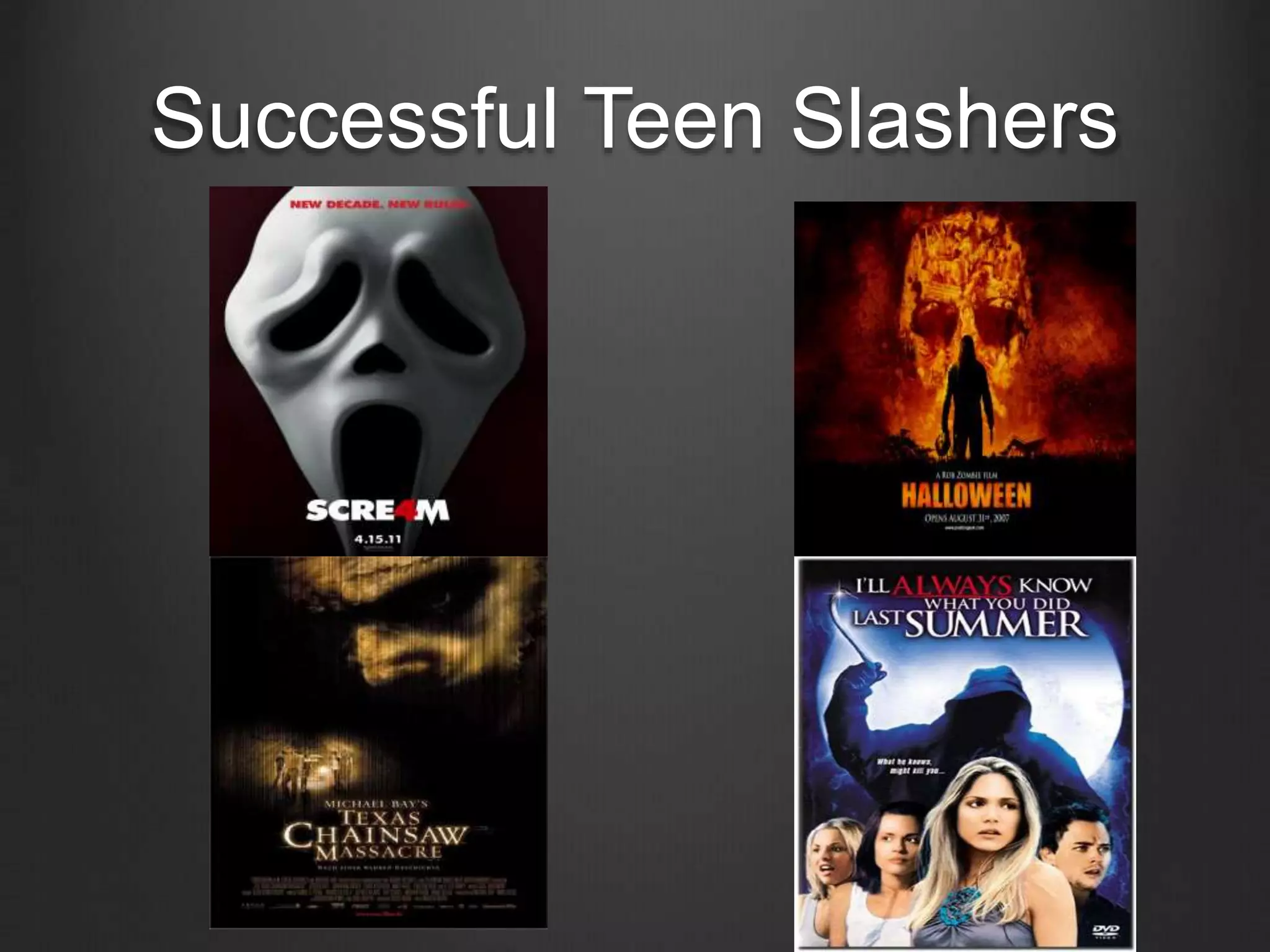 Teen slasher research | PPTX | Horror | Genres