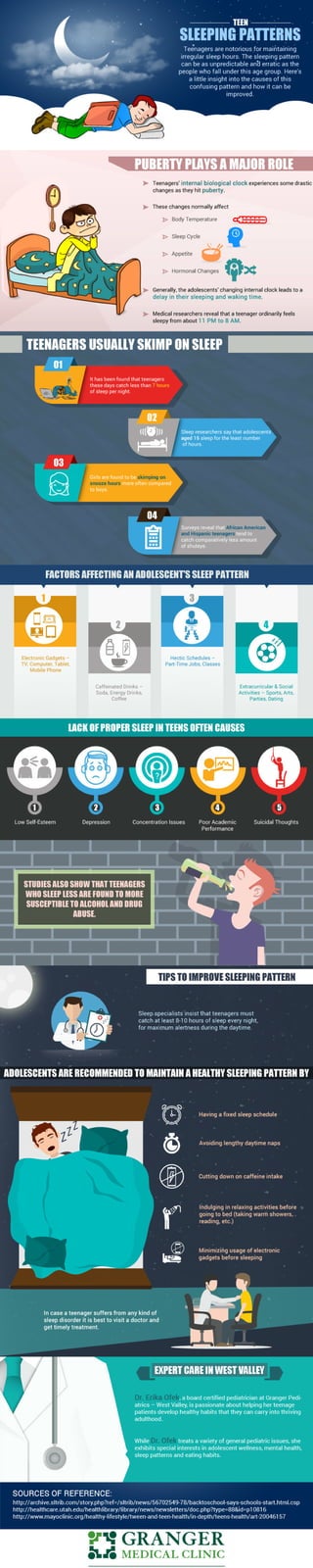 Teen Sleeping Patterns | PDF