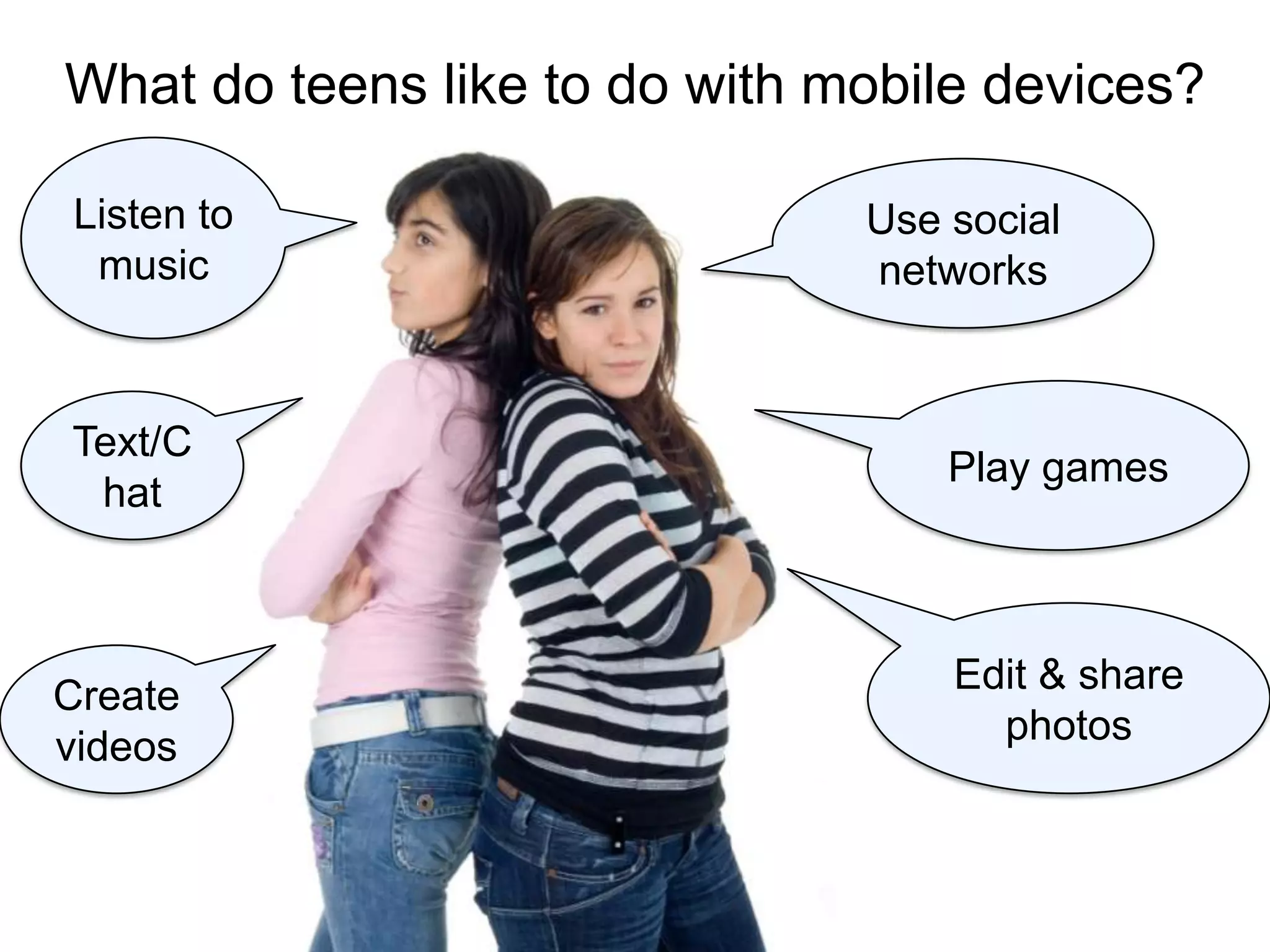 Motivating Teens with Mobile Devices | PPTX