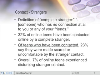 Teens, Online Stranger Contact & Cyberbullying - What the research is ...