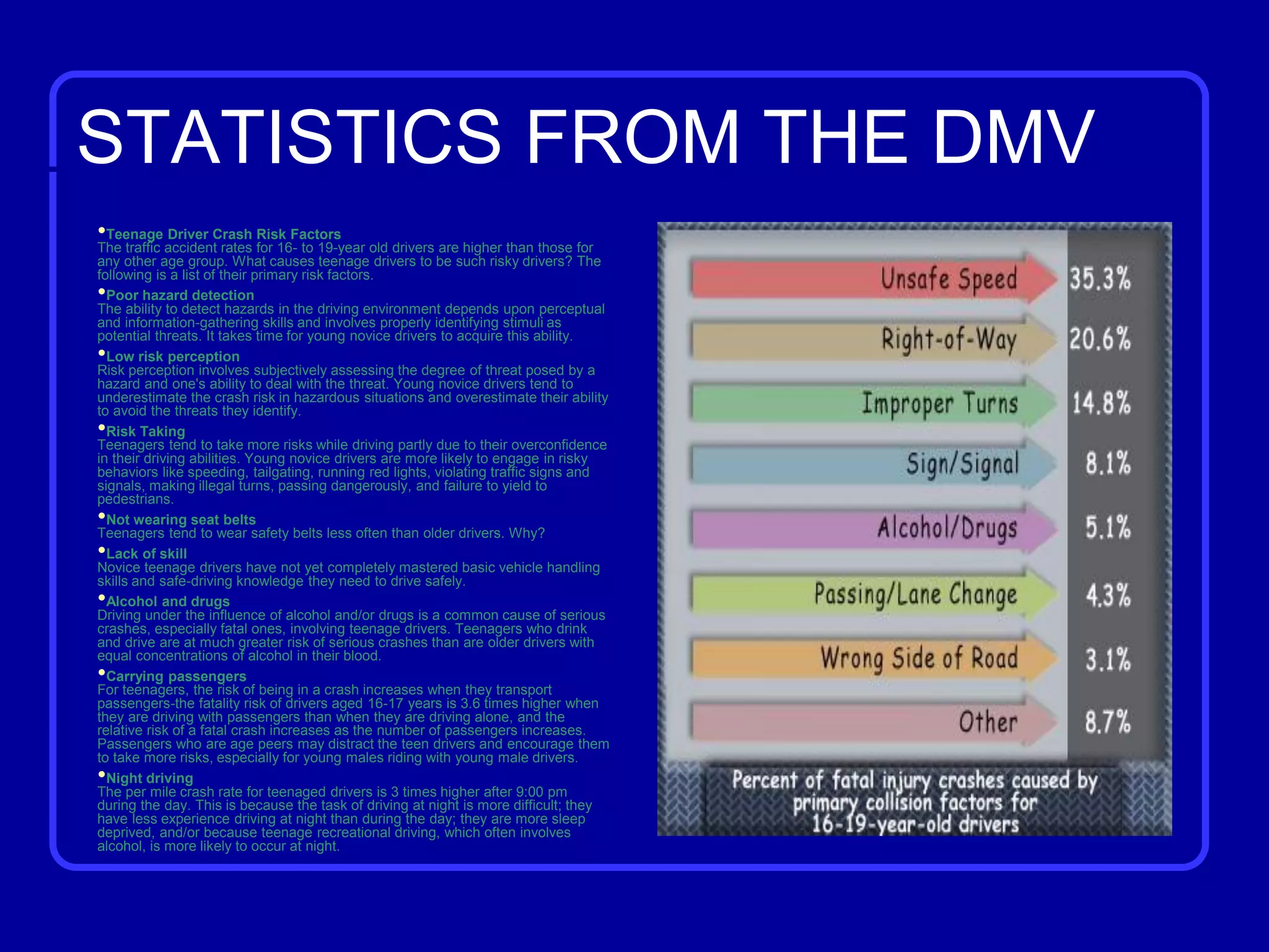 Teen traffic safety adversity ppt | PDF
