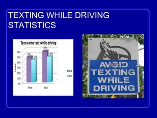 Teen traffic safety adversity ppt | PDF