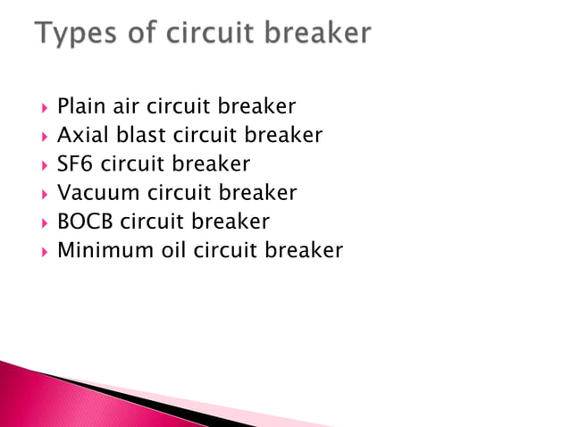 CIRCUIT BREAKER | PPTX