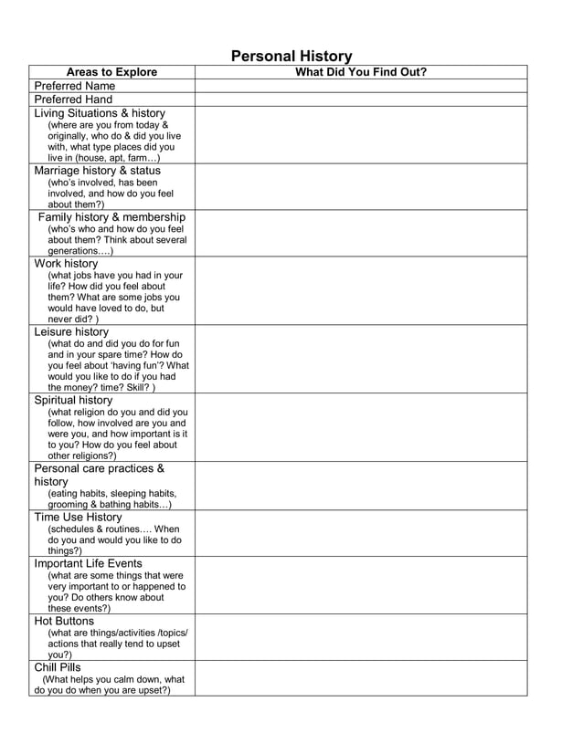 Teepa Snow Dementia Building Skill Handout | PDF