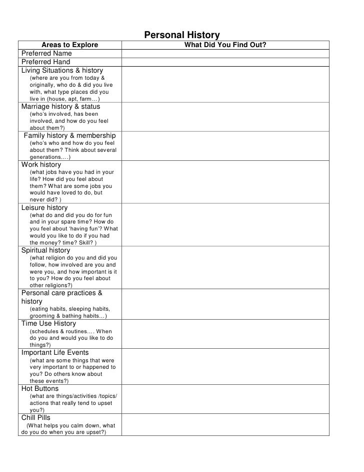 Teepa Snow Dementia Building Skill Handout