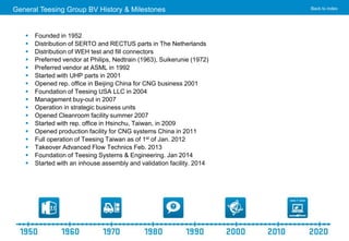 Teesing Corporate overview presentation | PPTX