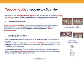 Γνωρίζω και φροντίζω τα δόντια μου | PPTX