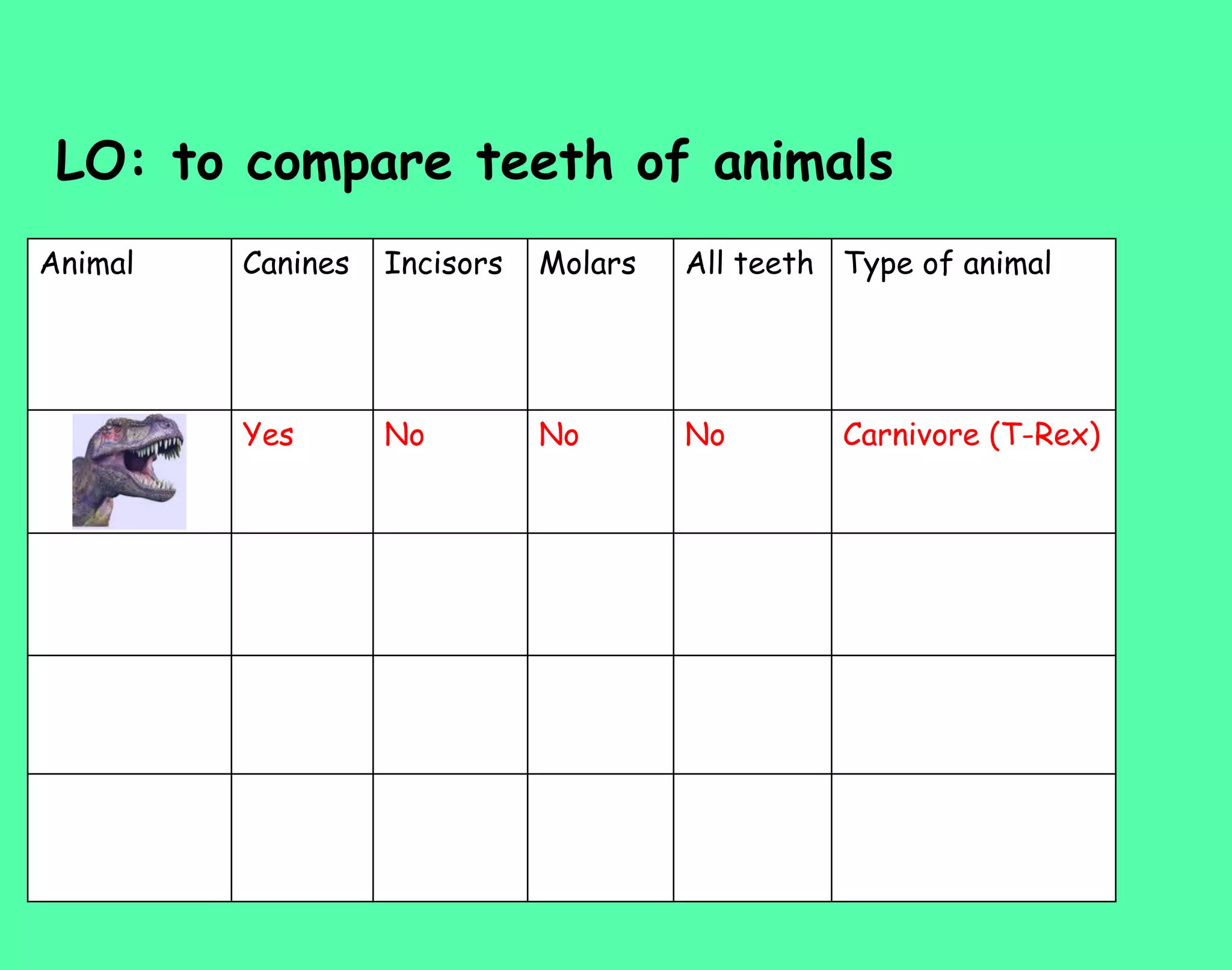 Teeth-Lesson-2-Read-Only.pptx