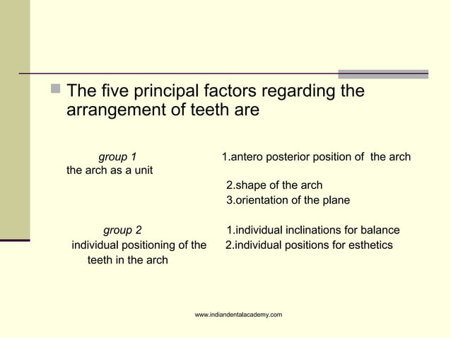 Teeth arrangement for complete dentures/cosmetic dentistry courses ...