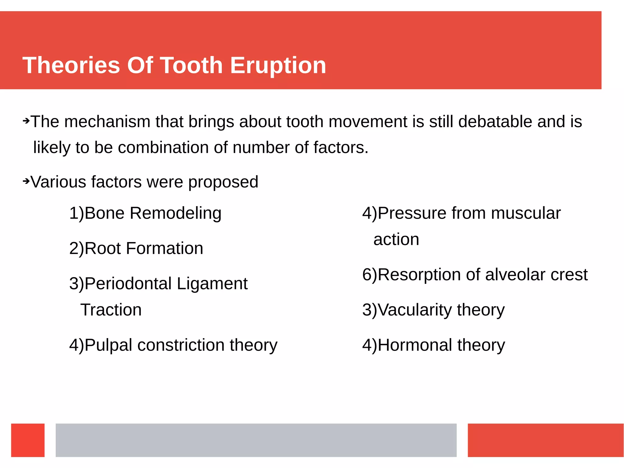Eruption & Teething | ODP