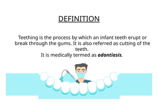 Teething Presentation for Dentistry.pptx.pptx