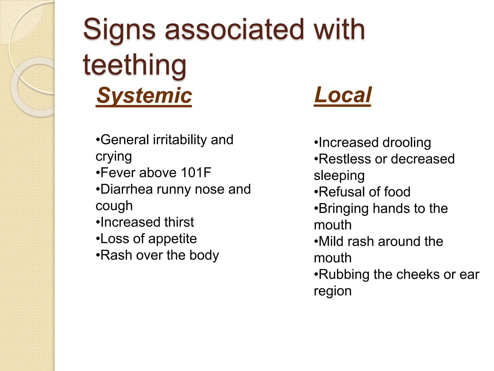 Teething problems and their management.pptx