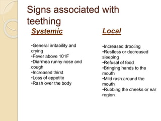 Teething problems and their management.pptx | Dental Health | Diseases ...