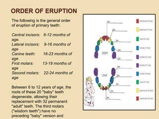 Teething problems & management | PPTX
