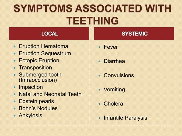 Teething problems & management | PPTX | Dental Health | Diseases and Conditions