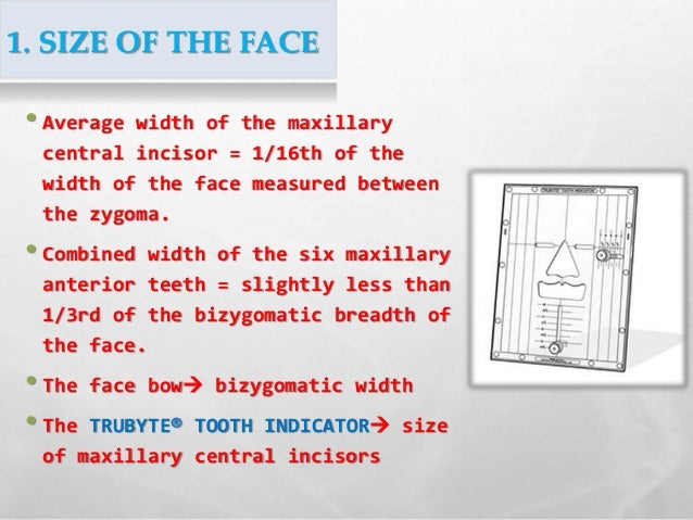 Teeth selection for complete dentures