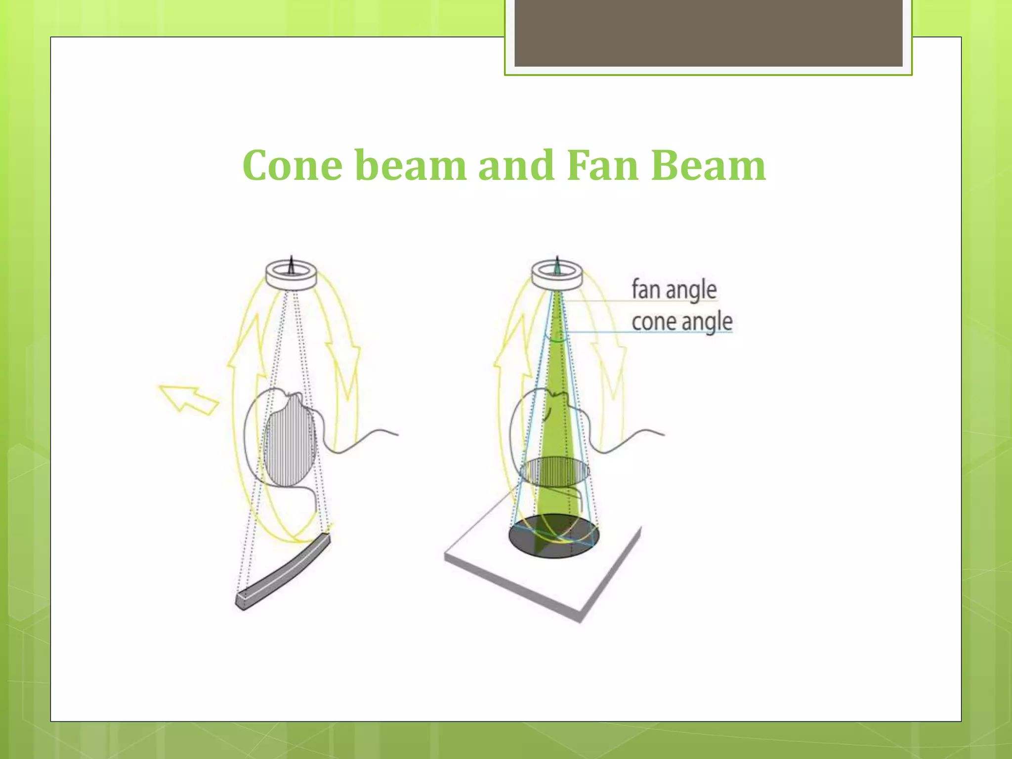 CT based Image Guided Radiotherapy - Physics & QA | PPTX | Cameras and Camcorders | Consumer ...