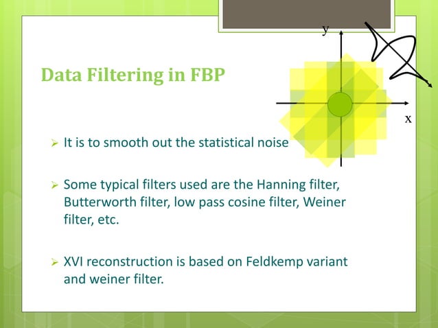 CT based Image Guided Radiotherapy - Physics & QA | PPTX | Cameras and Camcorders | Consumer ...