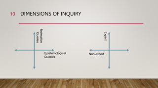 Connecting the epistemology and ethics of AI | PPTX