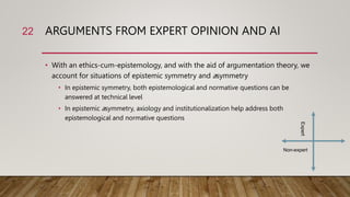 Connecting the epistemology and ethics of AI | PPTX