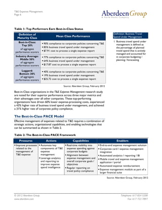 T&E Expense Management The Best In Class Pillars Of Next Generation ...