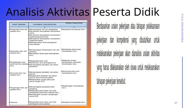 SOP PEMBUATAN TEFA PADA SMK YANG SESUAI.pptx