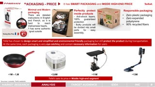 Tefal Marketing Challenge - Group1.pptx