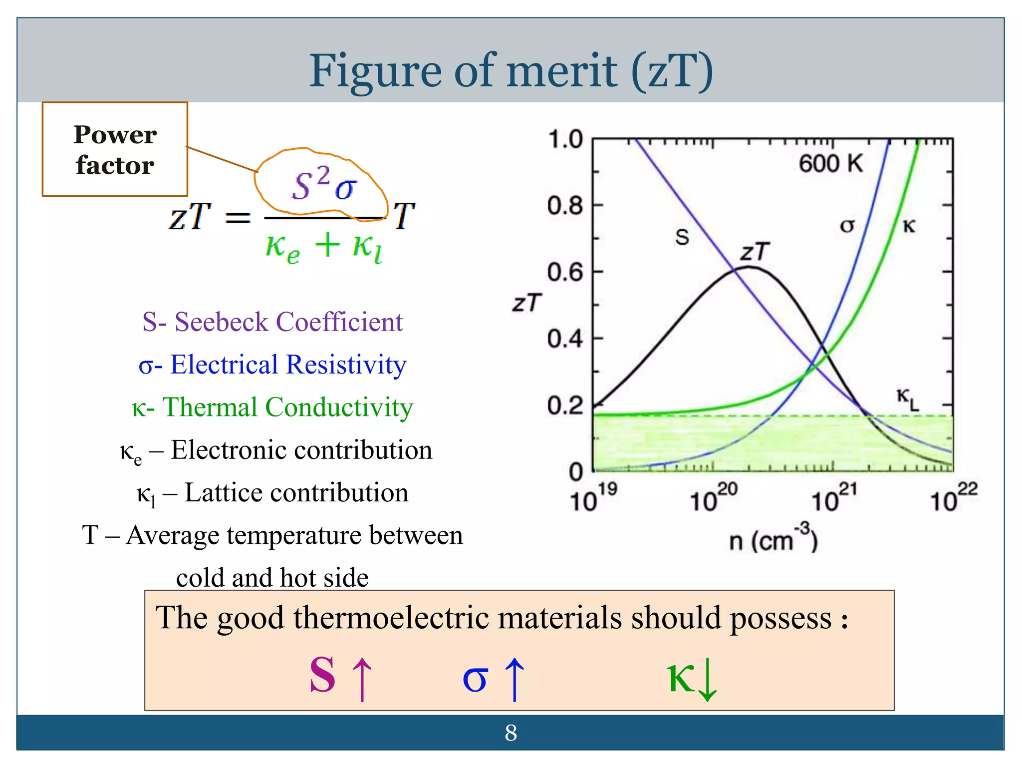 Thermoelectricity | PPTX