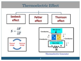 Thermoelectricity | PPTX